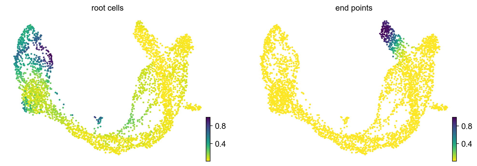 scvelo interfacing · Issue #131 · theislab/cellrank · GitHub