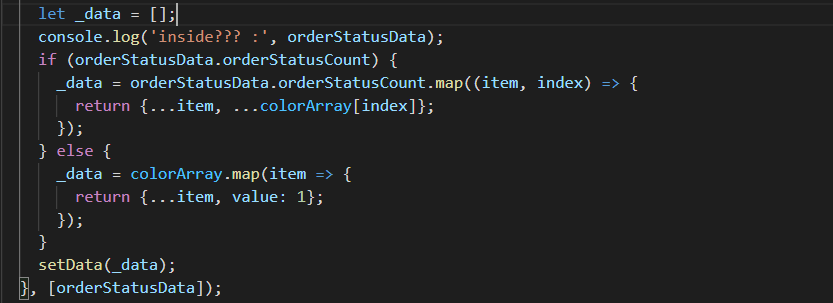 Reduce Of Empty Array With No Initial Value In Piechart Donut · Issue 169 · Abhinandan 