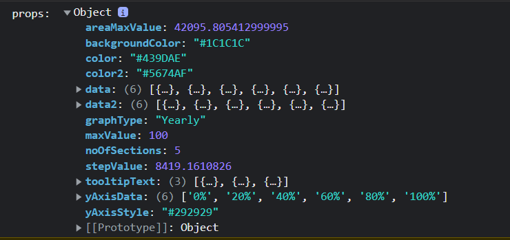 PointerComponent is not autoadjusting width on the left side · Issue #183 · Abhinandan-Kushwaha ...