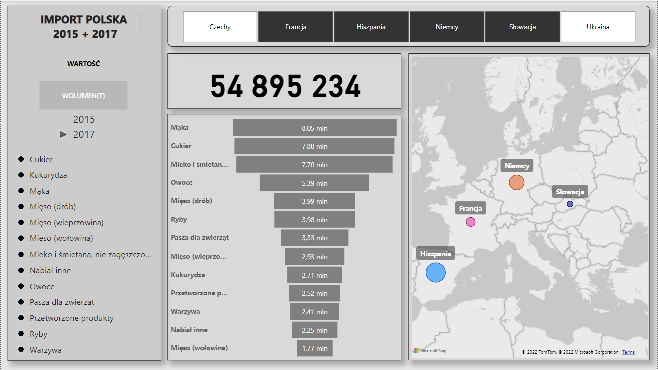 GitHub - Ciachula/PBIPortfolio1