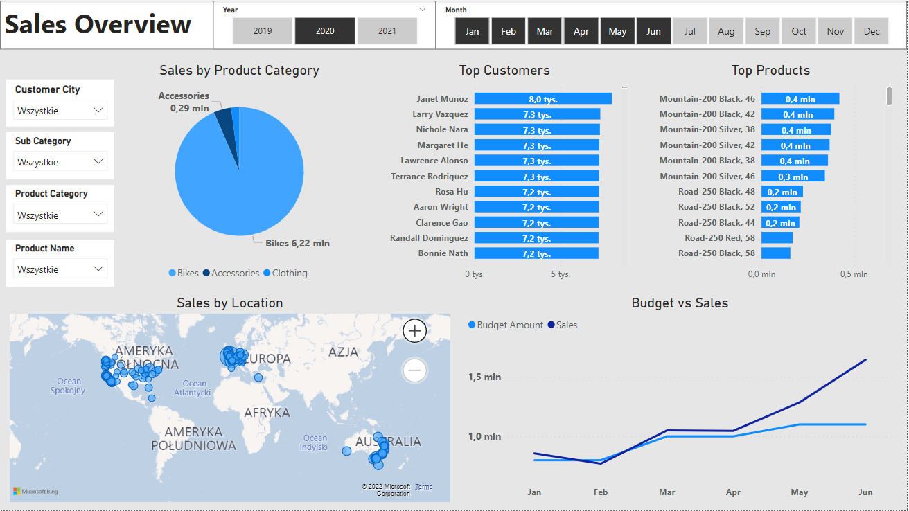 GitHub - Ciachula/PBIPortfolio3