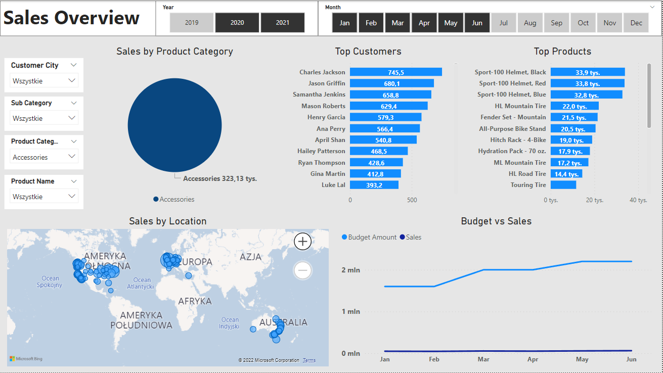 GitHub - Ciachula/PBIPortfolio3