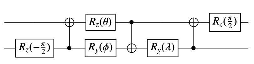 GitHub - julian36alvarez/NUTI-QuantumComputing