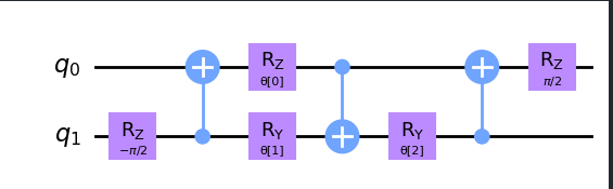 GitHub - julian36alvarez/NUTI-QuantumComputing