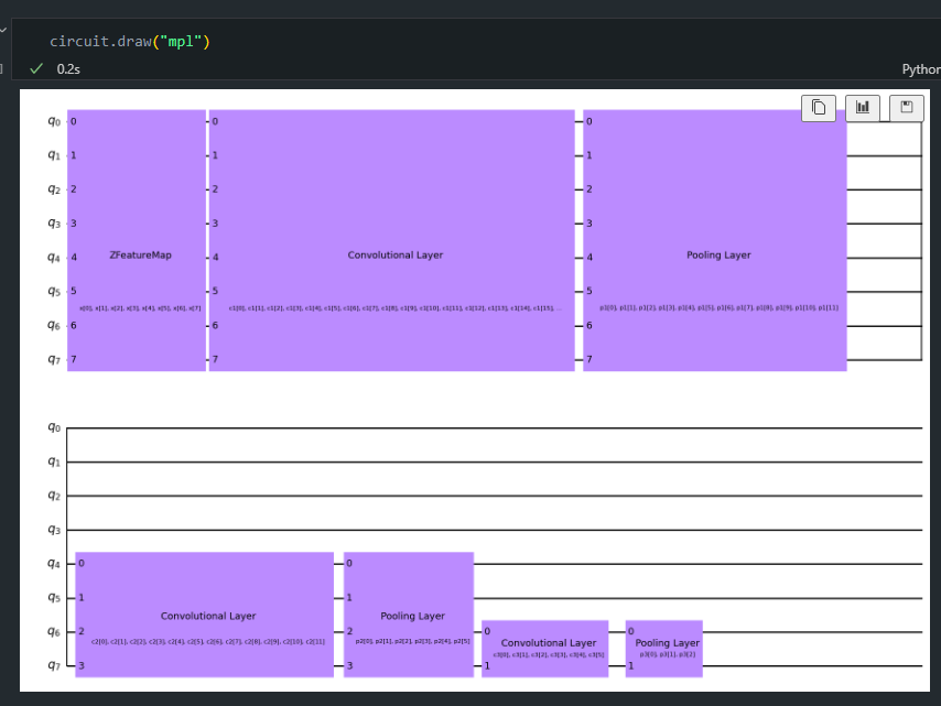 GitHub - julian36alvarez/NUTI-QuantumComputing