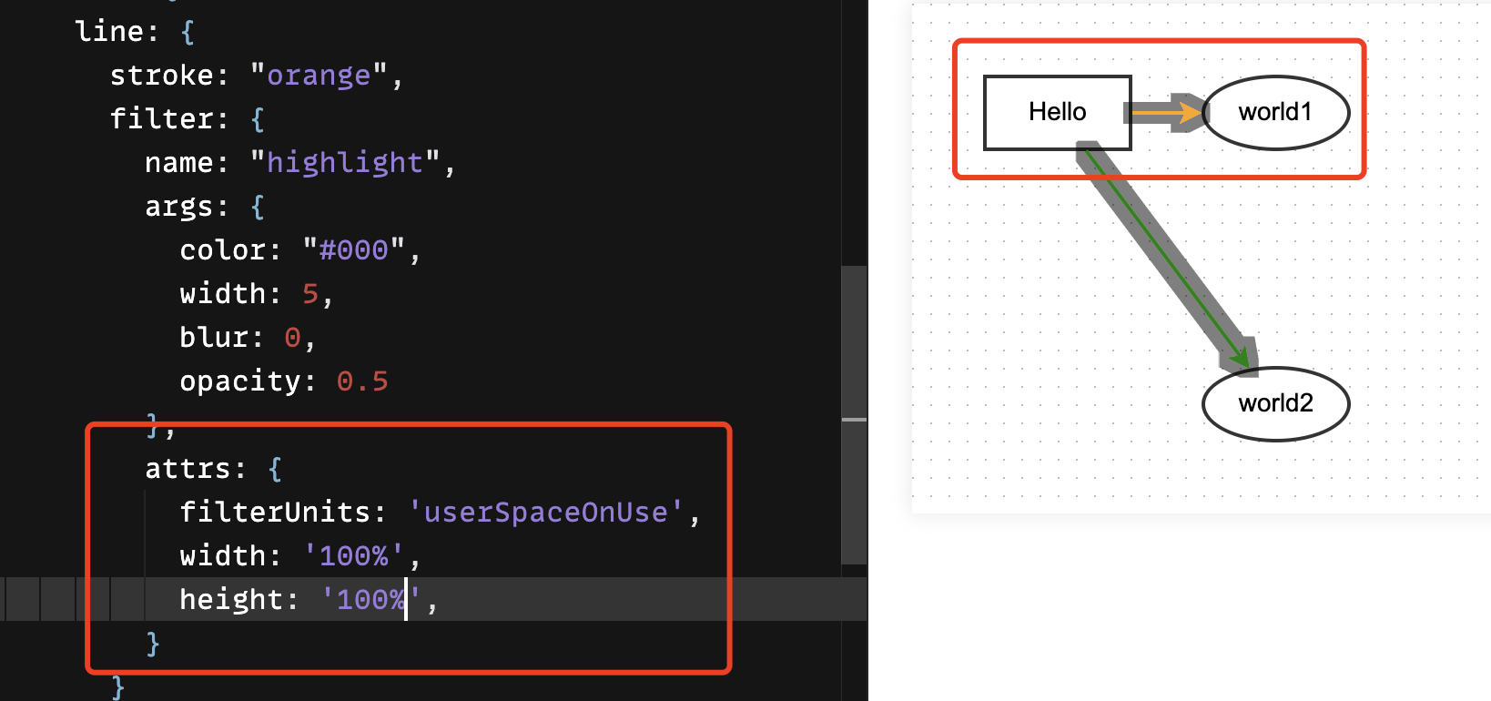 filter滤镜对部分edge不生效 · Issue #2065 · antvis/X6 · GitHub