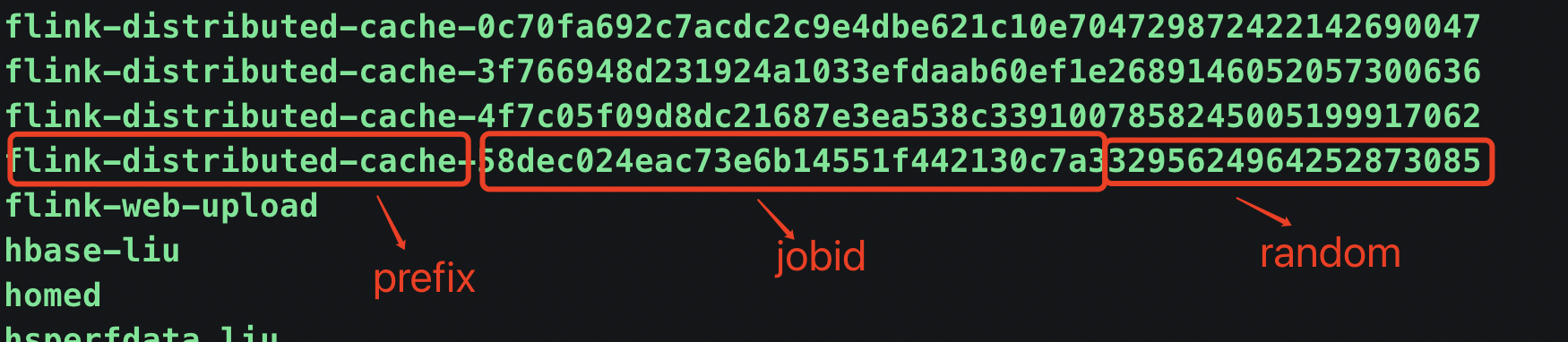 [Bug] [environment] When run in local mode flink-distribute-cache won't be clear after job ...