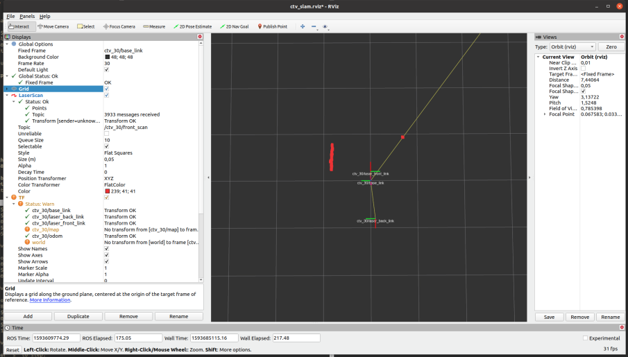 strange behaviour when displaying laserscans · Issue #1523 · ros-visualization/rviz · GitHub