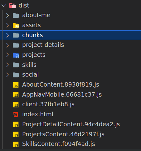 [Build prod] js assets outside of assets · Issue #5982 · withastro/astro · GitHub