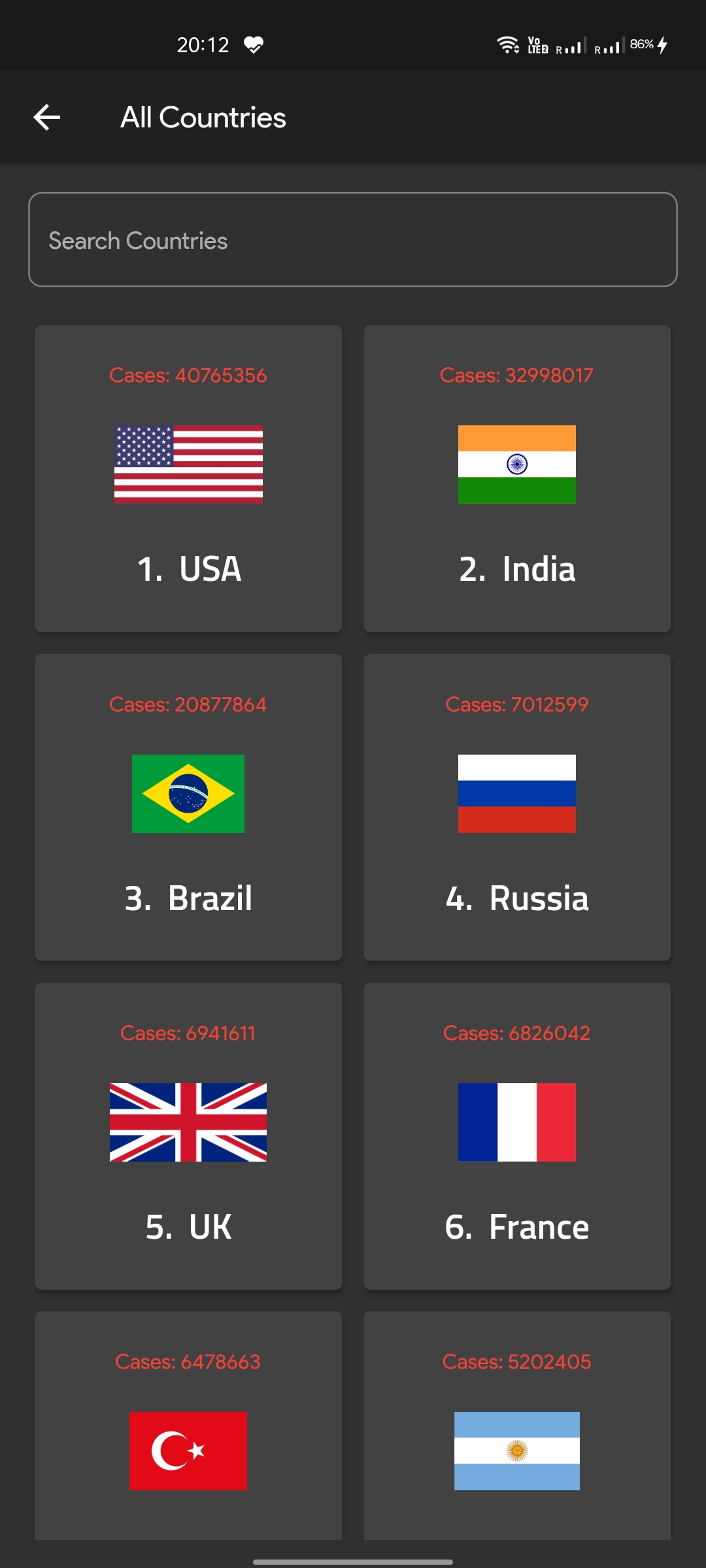 GitHub - SANKARAMDAS/covid19-tracker: COVID-19 tracker