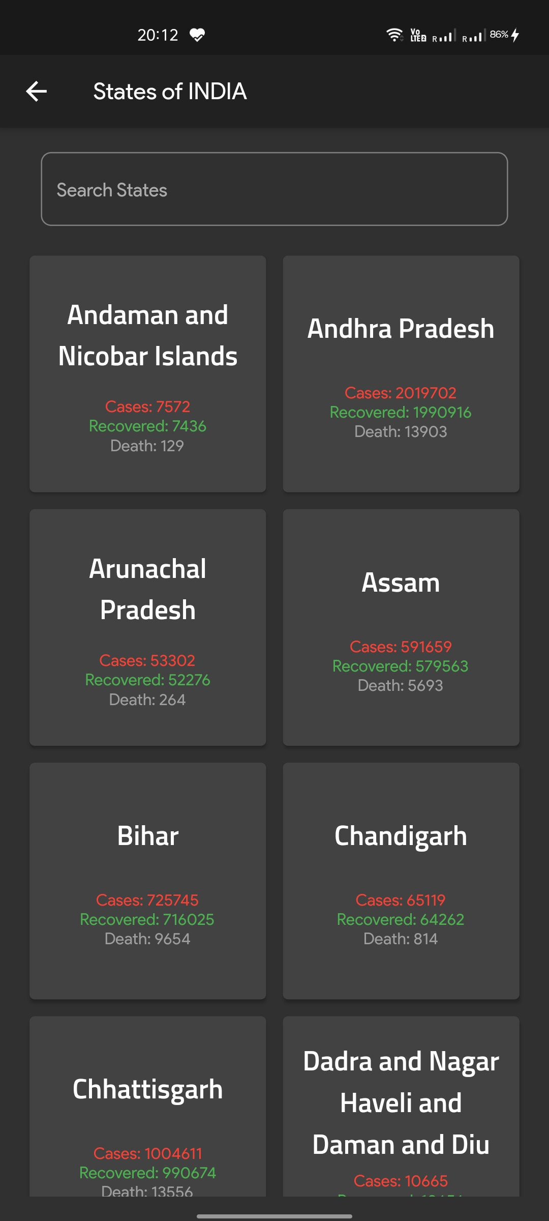 GitHub - SANKARAMDAS/covid19-tracker: COVID-19 tracker
