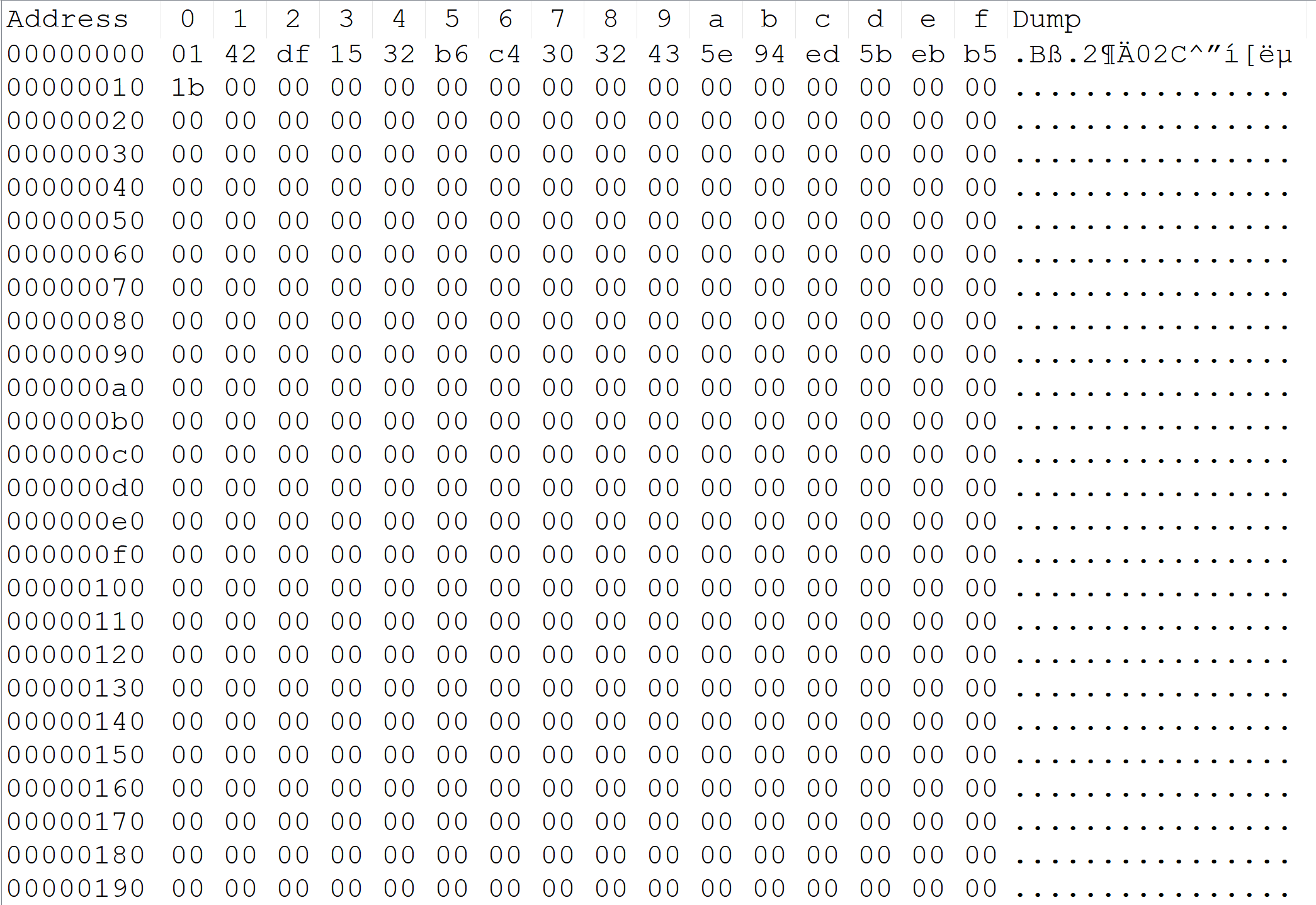 Bug Aesstream Invalid Password Exception For Corrupted Logdata File · Issue 2343 · Mbdavid