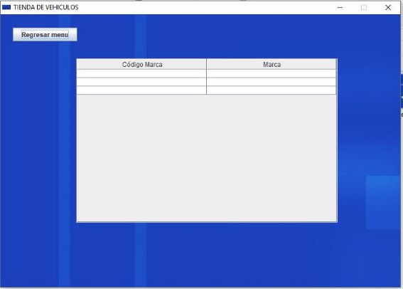GitHub - rogeralbp/java-rent-car: JAVA programming language connected to a database in PostgreSQL