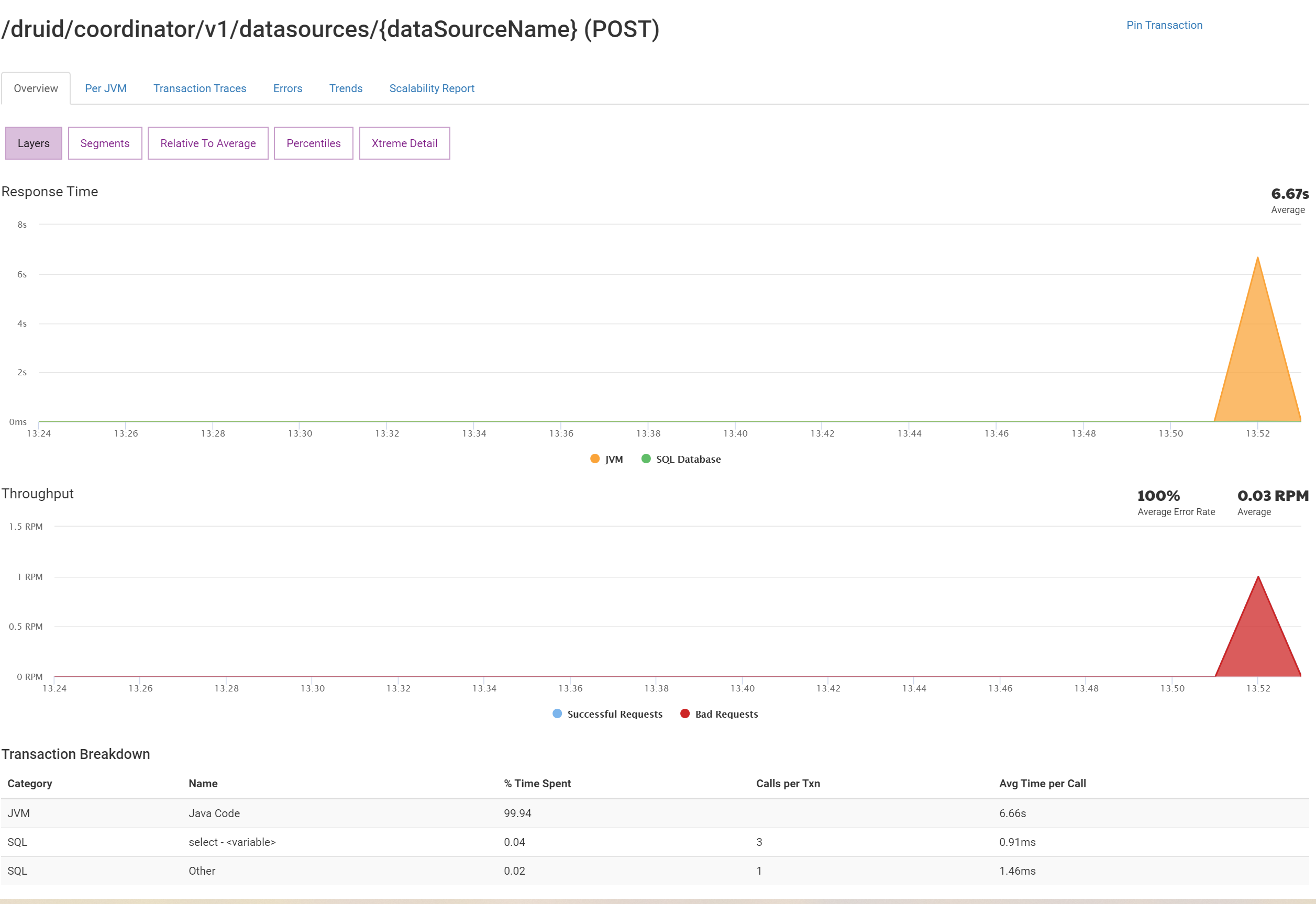 coordinator not loading historical data · Issue #9041 · apache/druid · GitHub