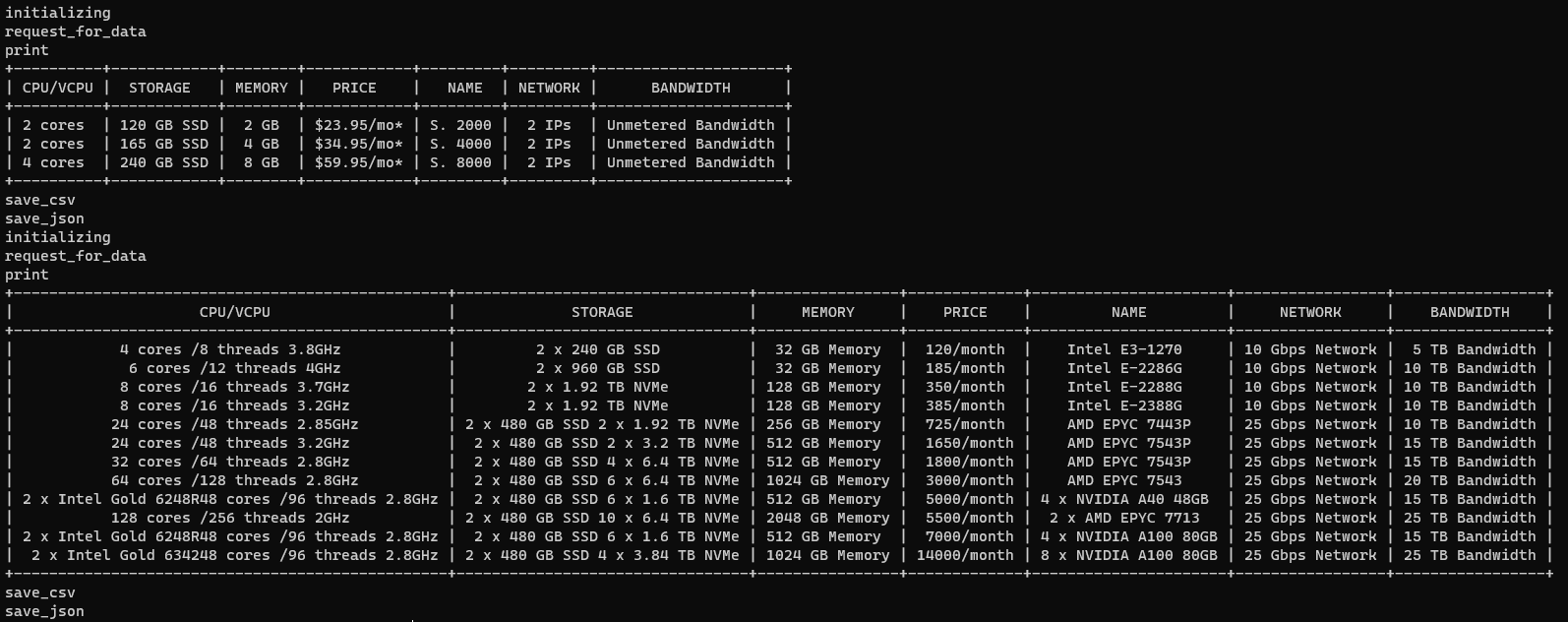 GitHub - IanAlves21/simple-crawler: Jusbrasil assessment test