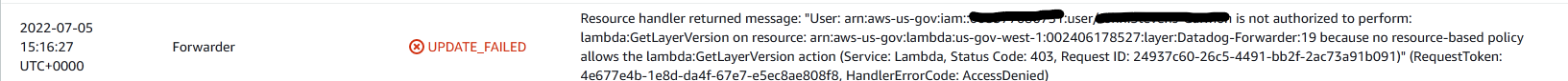 DD Forwarder v3.51.0 Lambda Layer Version 19 AccessDeniedException · Issue #580 · DataDog ...