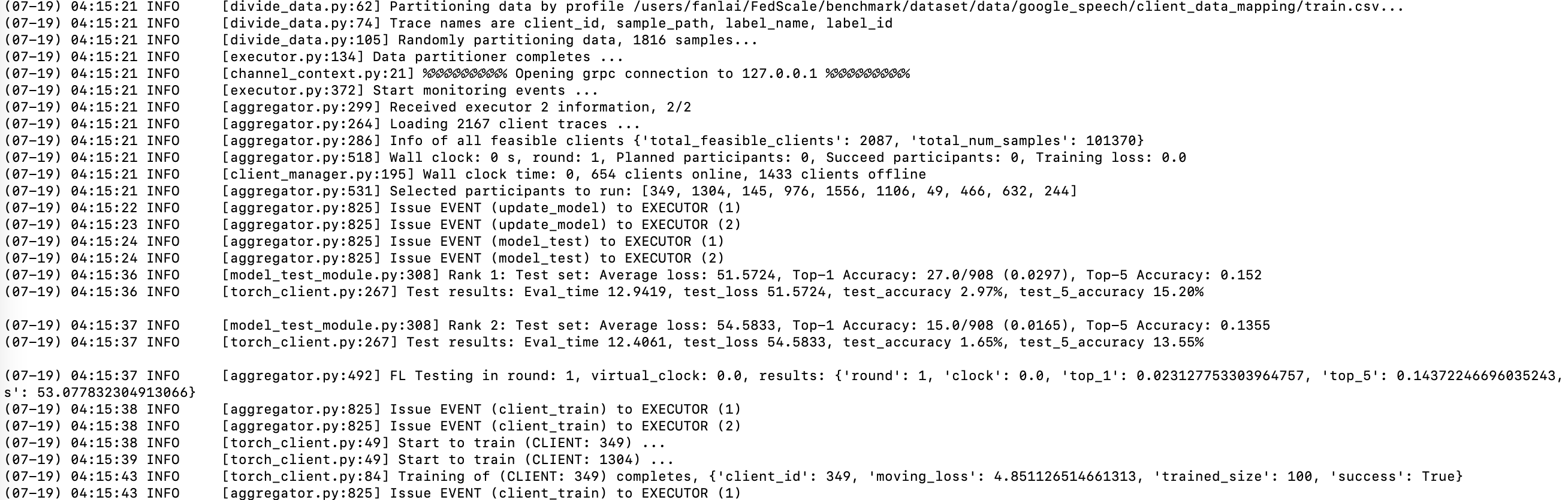 Unable to Train Google Speech Dataset · Issue #228 · SymbioticLab/FedScale · GitHub
