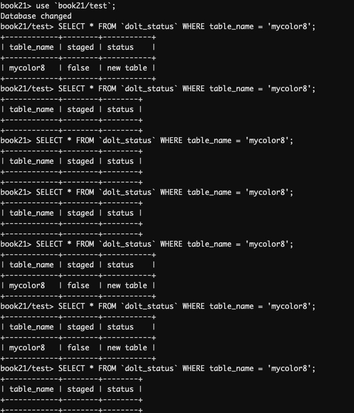 System table "dolt_status" returns different results · Issue #2291 ...