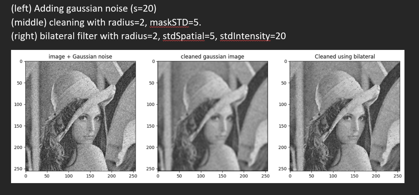 GitHub - elie111/ImageProcessing