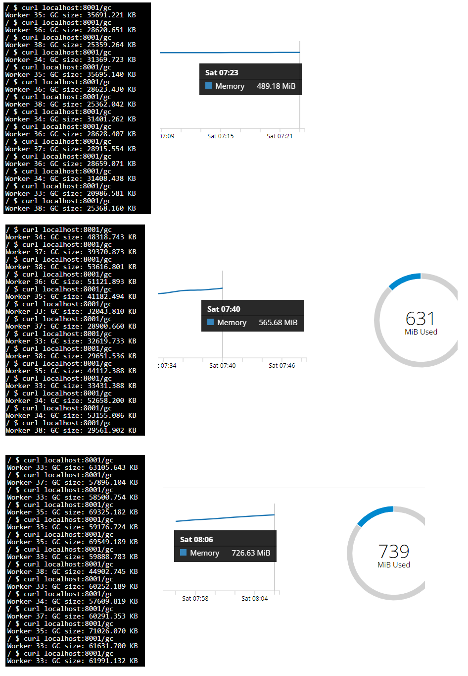 Leveraging pdk, garbage collector builds up under certain plugin/phase execution on Kong 1.0/014 ...