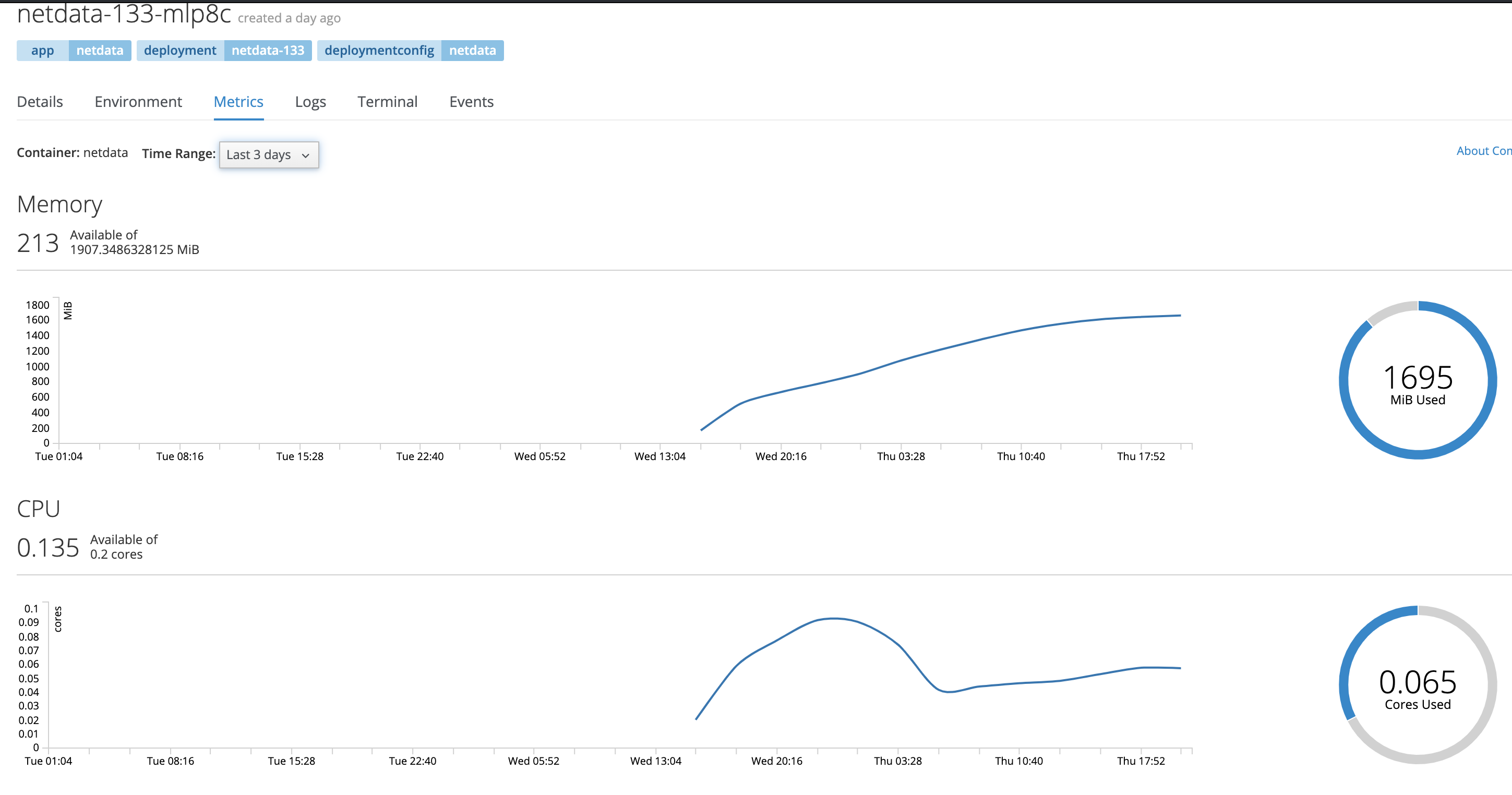 Streaming Issues post Netdata Upgrade(build from source vs prebuilt ...