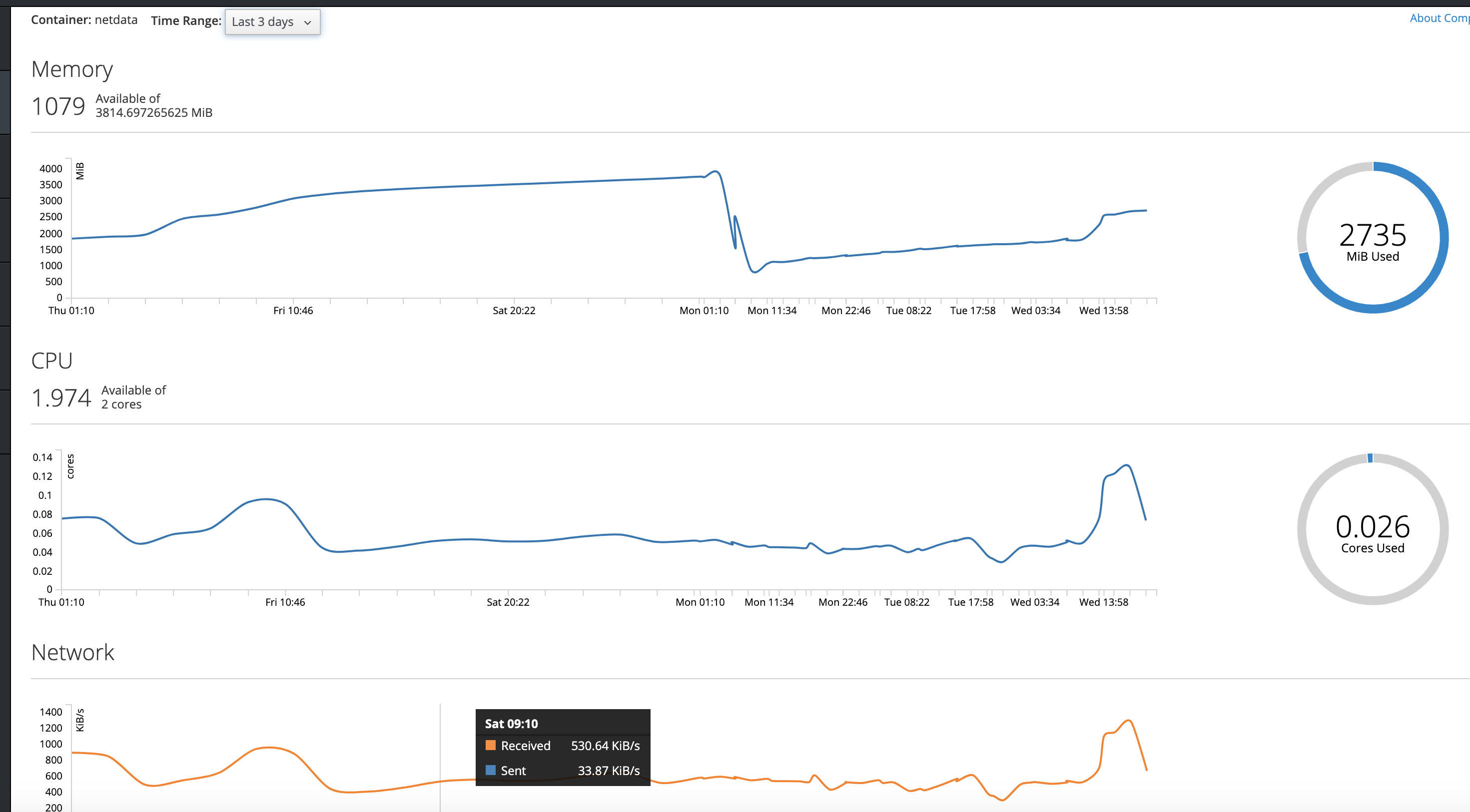Streaming Issues post Netdata Upgrade(build from source vs prebuilt) + Base image OS changeover ...