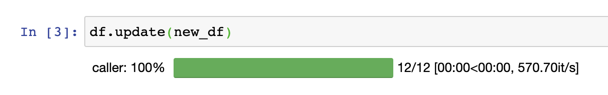 Update Function Implementation · Issue 2093 · Modin Projectmodin · Github