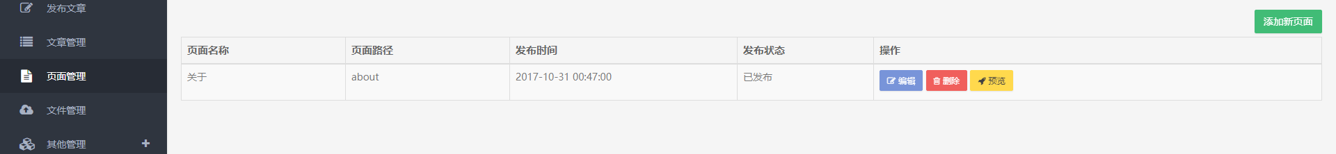 页面管理出现问题。 · Issue #295 · otale/tale · GitHub