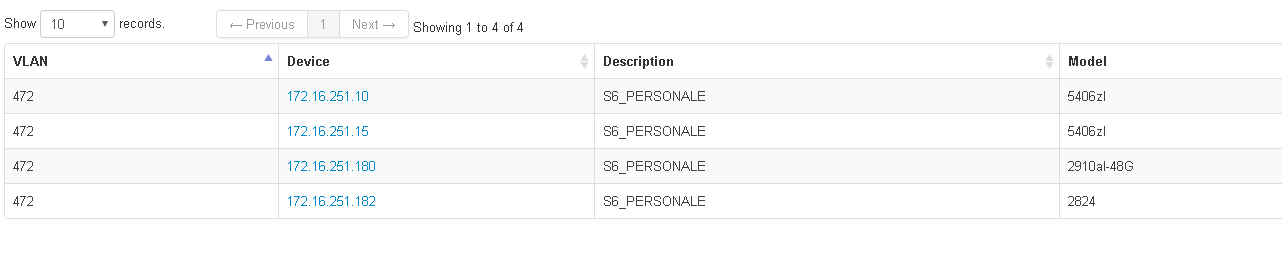 Map with VLAN filter omits unconnected devices · Issue #498 · netdisco/netdisco · GitHub