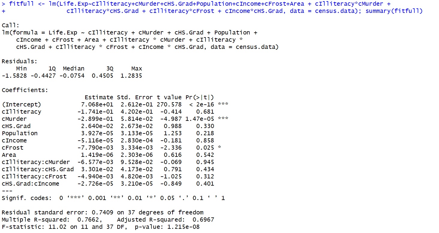 GitHub - mainkoon81/UCD-project-LinearModels: some projects from UCD