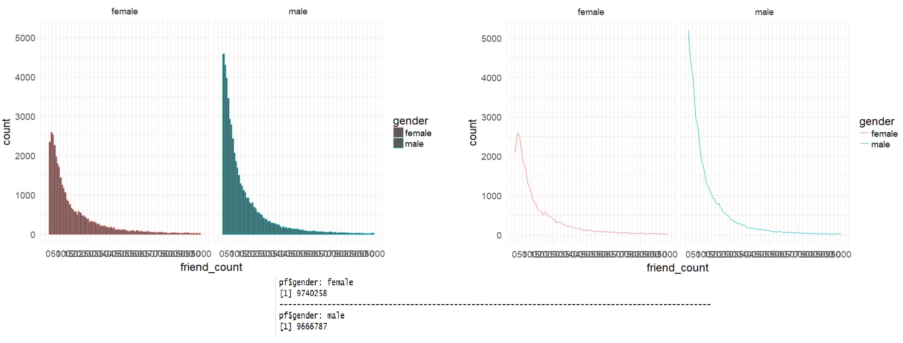 GitHub - mainkoon81/Study-R-Visualization: (R) is useful for DATA ...