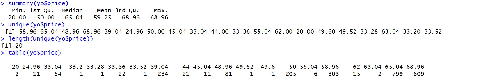 GitHub - mainkoon81/Study-R-Visualization: (R) is useful for DATA ...