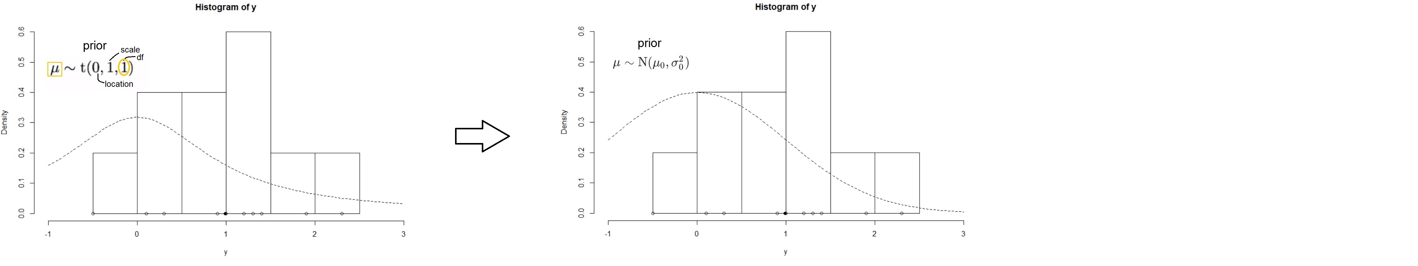 GitHub - mainkoon81/oo-Study-MCMC-R-II
