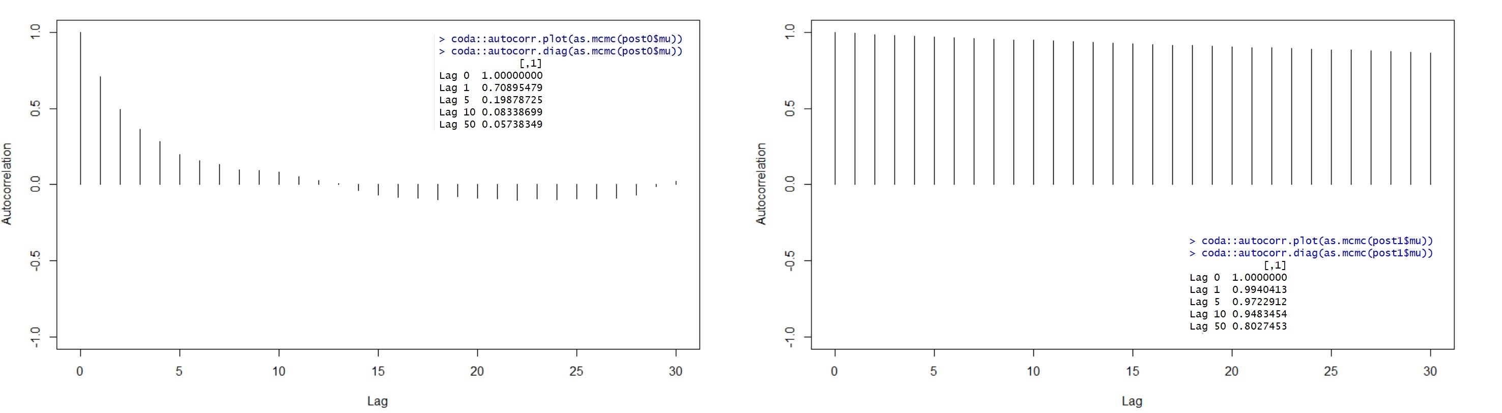 GitHub - mainkoon81/oo-Study-MCMC-R-II
