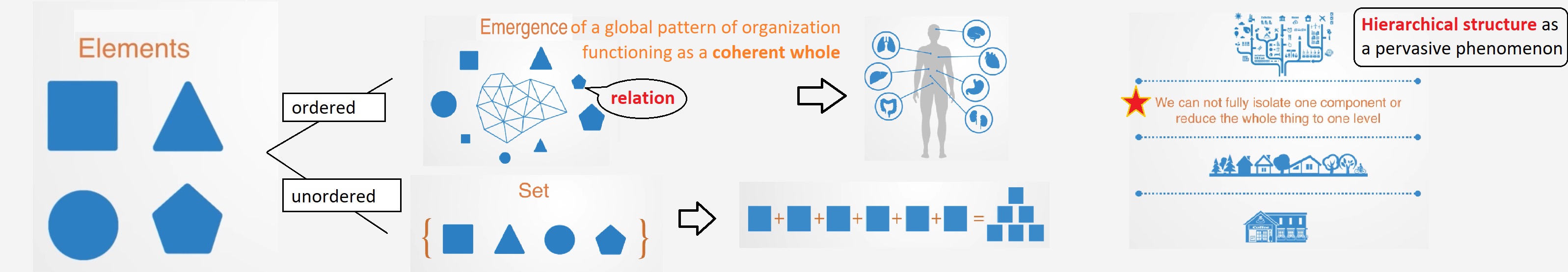 GitHub - mainkoon81/Toy04-Complex-System-Intro