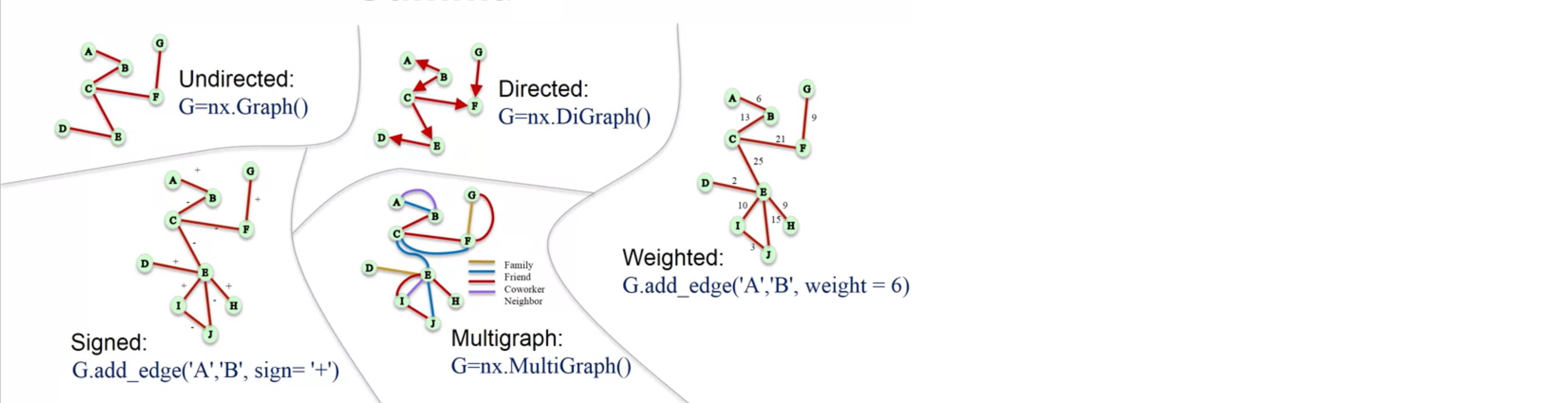 GitHub - mainkoon81/Toy04-Complex-System-Intro