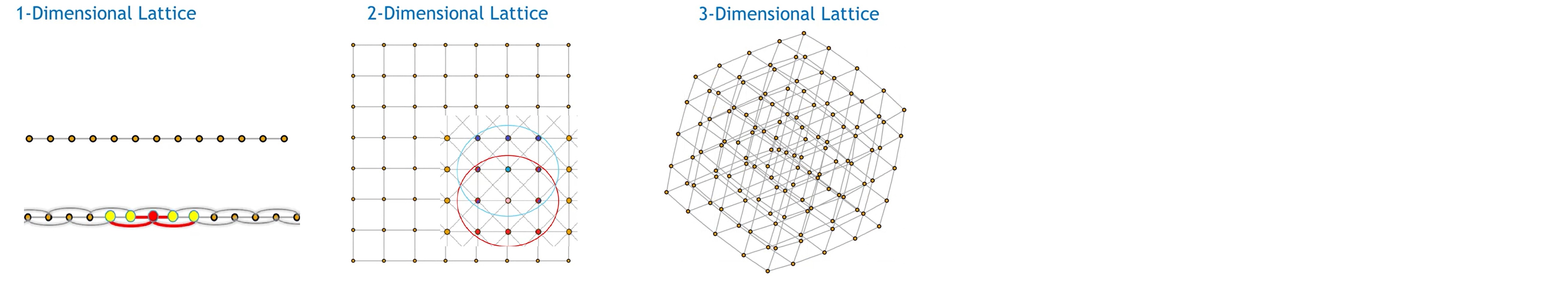 GitHub - mainkoon81/Toy04-Complex-System-Intro