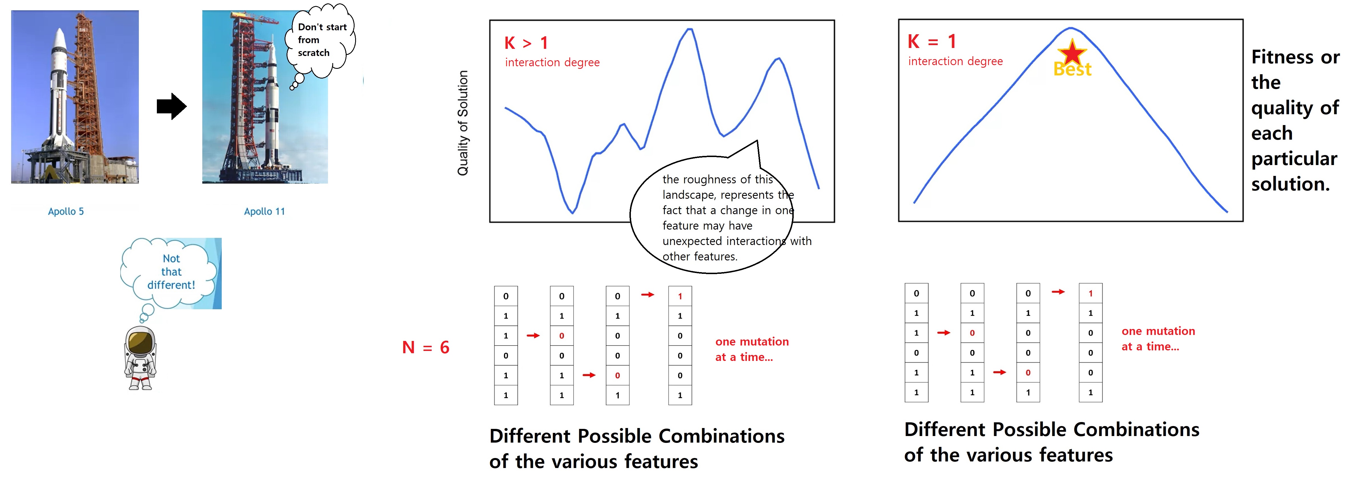GitHub - mainkoon81/Toy04-Complex-System-Intro