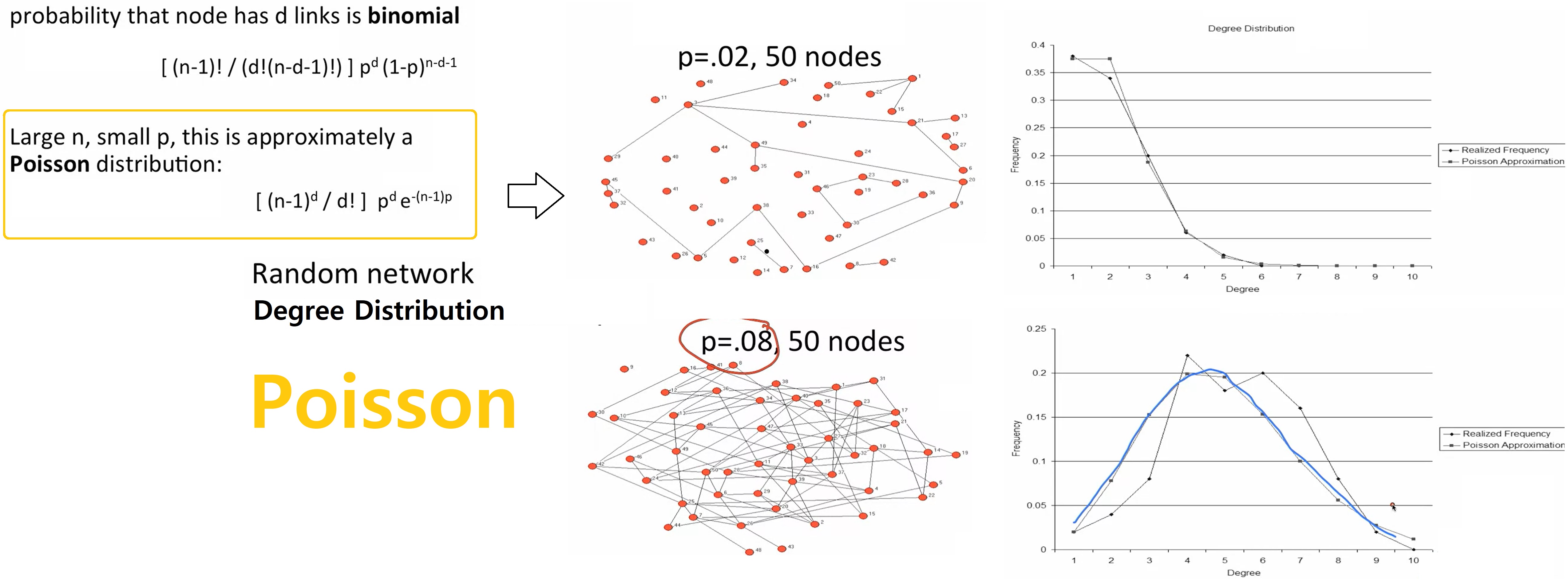 GitHub - mainkoon81/Toy04-Complex-System-Intro