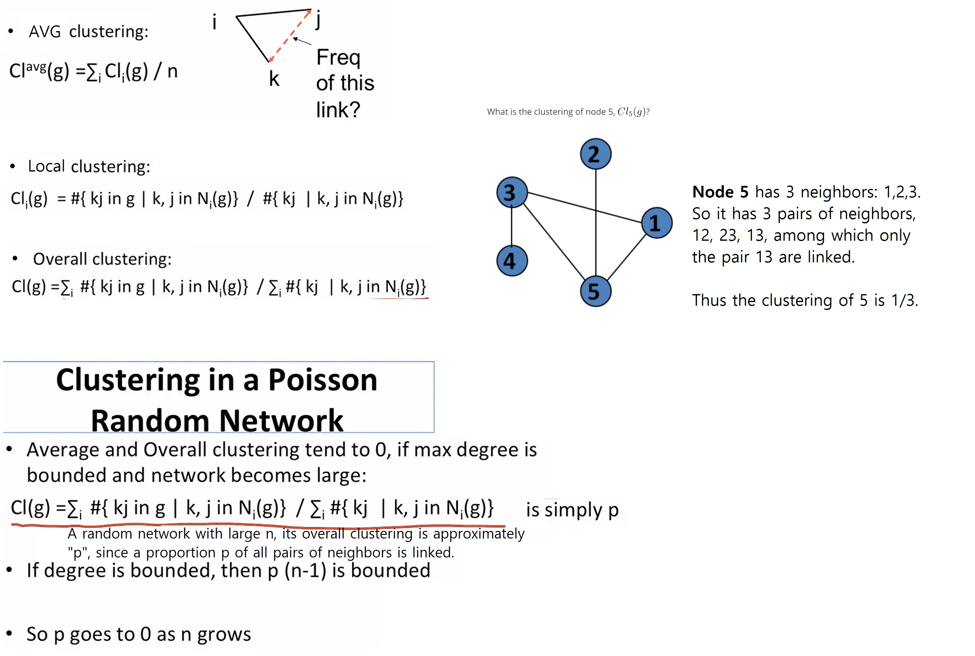 GitHub - mainkoon81/Toy04-Complex-System-Intro