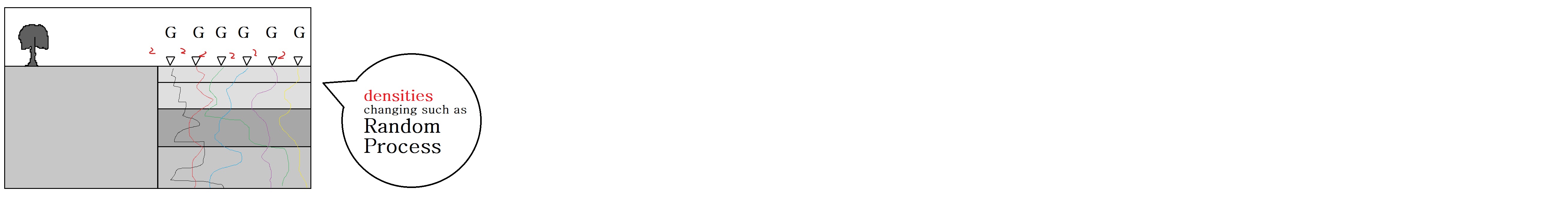 GitHub - mainkoon81/oo-Study-MCMC-R-II