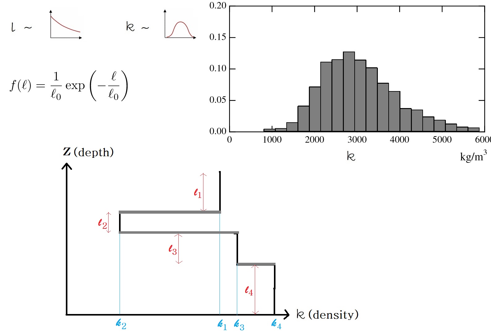 GitHub - mainkoon81/oo-Study-MCMC-R-II