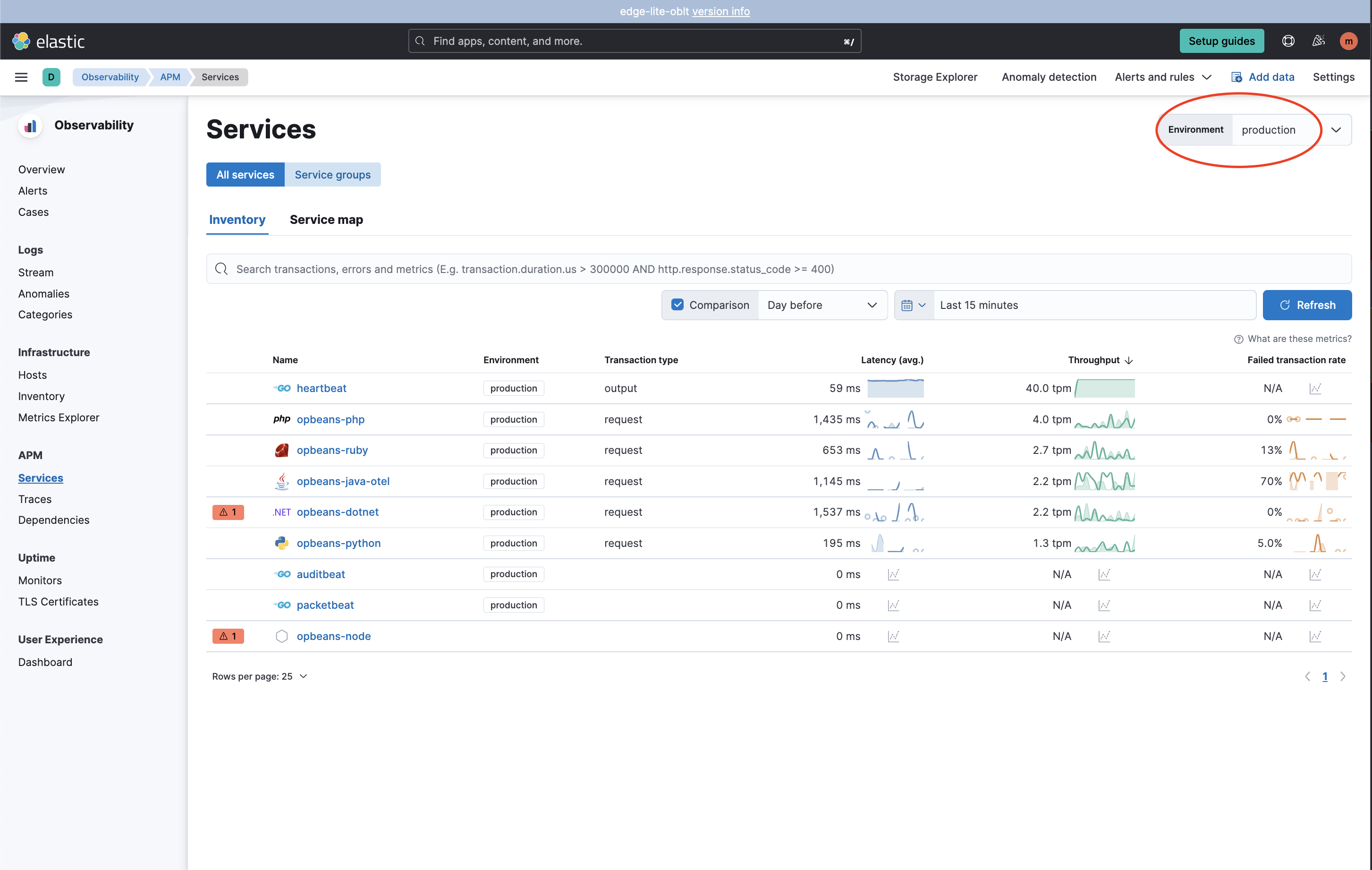 [APM UI] Services page doesn't show health column in some browsers · Issue #148232 · elastic ...