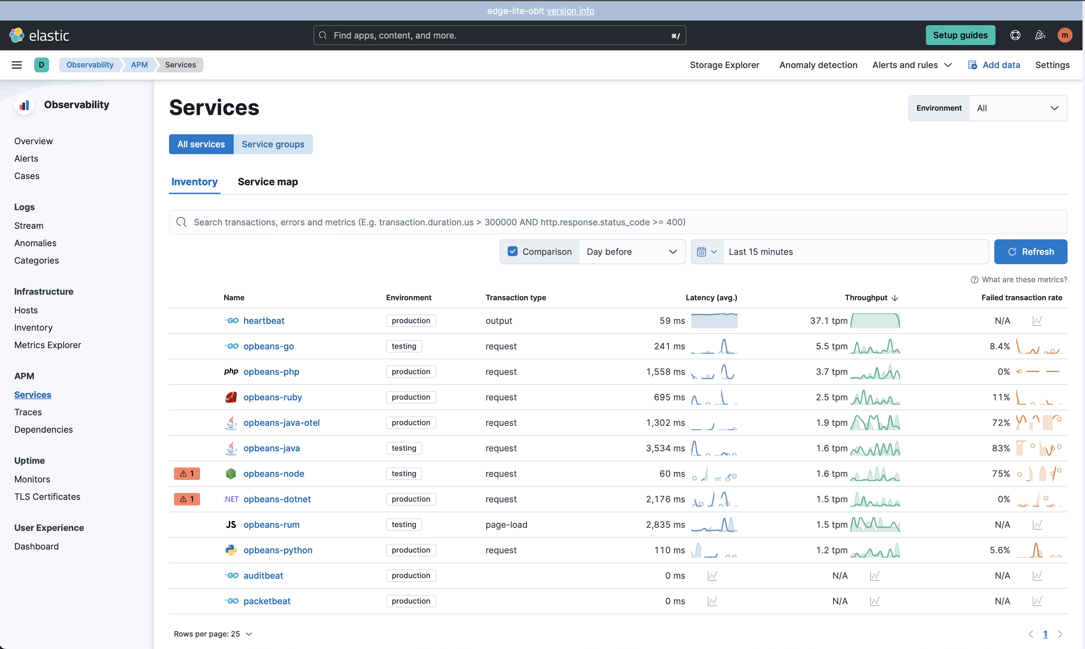 [APM UI] Services page doesn't show health column in some browsers ...