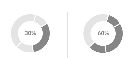 How To Fill Only Selected Cells slices On A Pie Chart Issue 1370 how-to-fill-only-selected-cells-slices-on-a-pie-chart-issue-1370