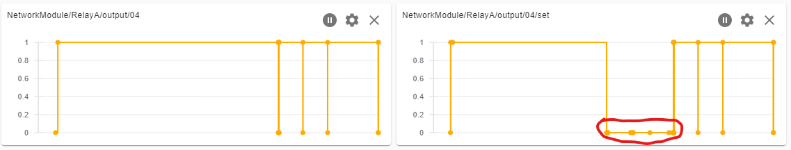 Reasons not to respond MQTT msg to every set msg, but only on change · Issue #118 · nielsonm236 ...