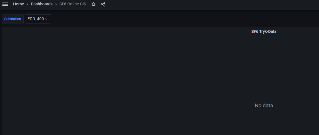 Featurerequest Hide Datalinks When There Is No Data In The Target Url · Issue 82805 · Grafana