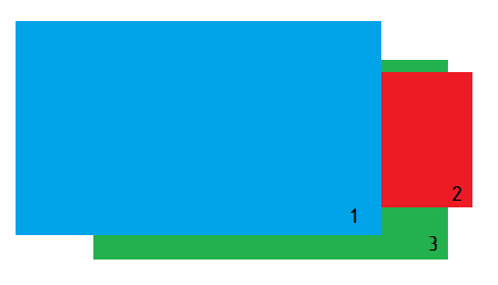 Coverflow slider with custom third slide · Issue #3433 · nolimits4web ...