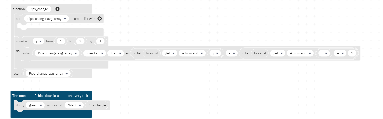 Dbot Why This Block Fail To Run Xml Attached As Txt · Issue 2948 · Binary Combinary Bot · Github