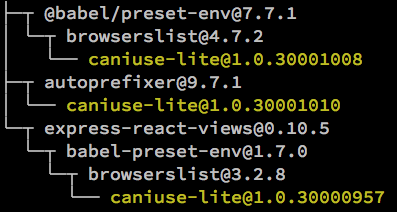 `caniuse-lite` acknowledgement notice while running `npx tldrlegal ...